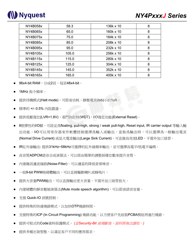 NY4P005AS14 封装SOP14 Nyquest/九齐一级代理 语音IC OTP全系列-阿里巴巴