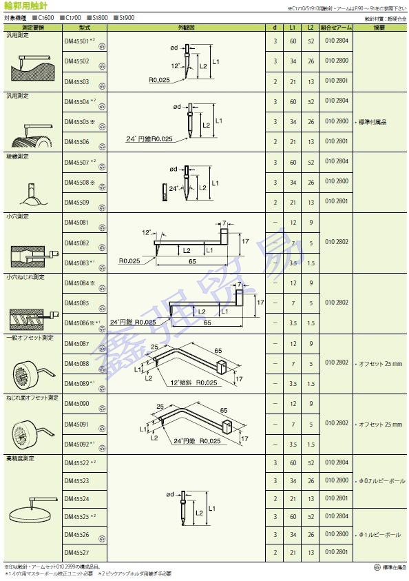日本东京精密ACCRETECH测针探针DM45503-阿里巴巴