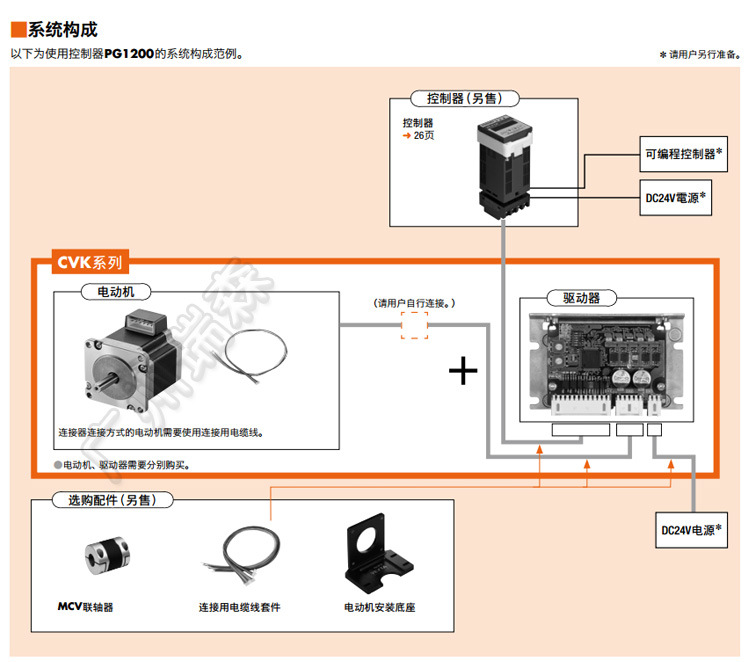 ORIENTAL驱动器CVD223FB-K CVD503BR-K CVD524BR-KSC CVD538B-K-阿里巴巴