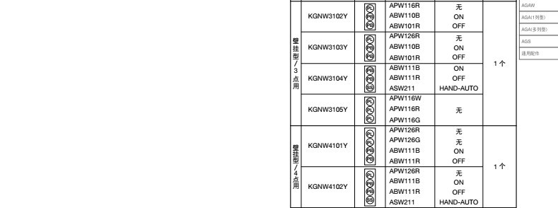 和泉开关盒KGNW111Y正品IDEC Φ22开孔金属按钮盒KGNW电气控制箱-阿里巴巴