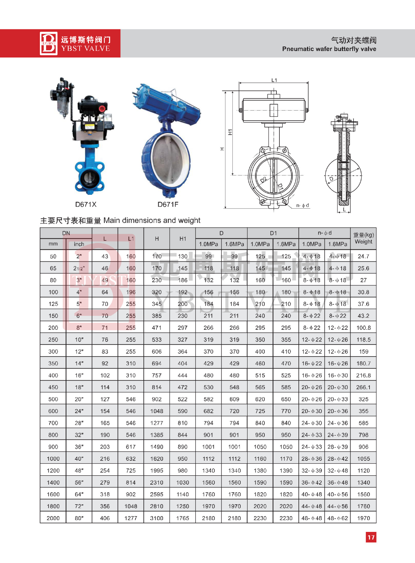 油田设备D671F-16Q衬氟对夹气动蝶阀.适用食品.石油.化工.耐腐-阿里巴巴