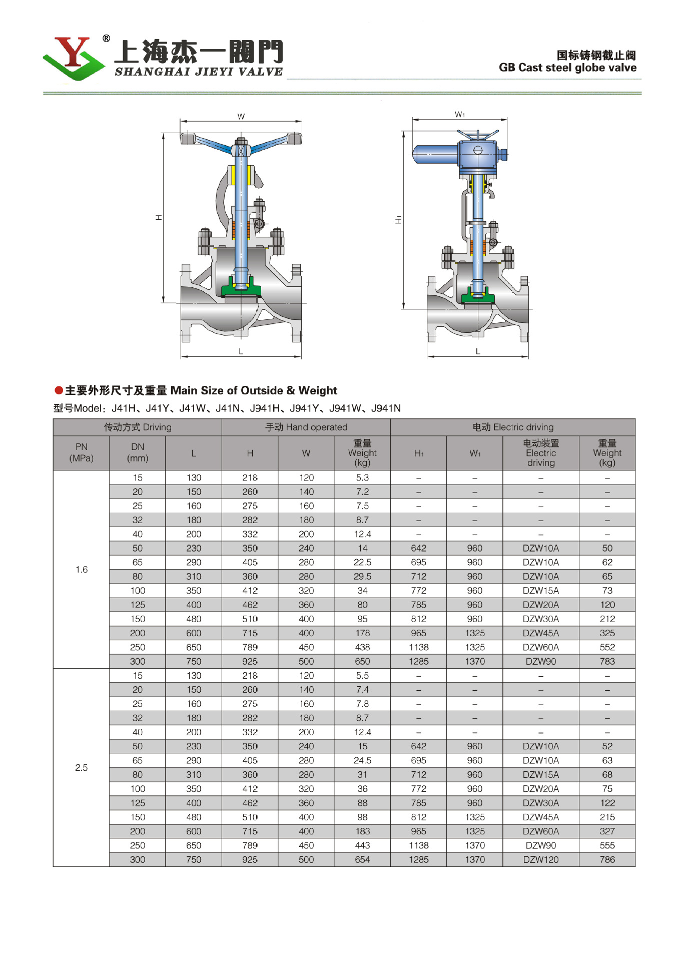 铸钢法兰截止阀 J41H-25C 2.5Mpa 重型 【上海杰一品牌】-阿里巴巴