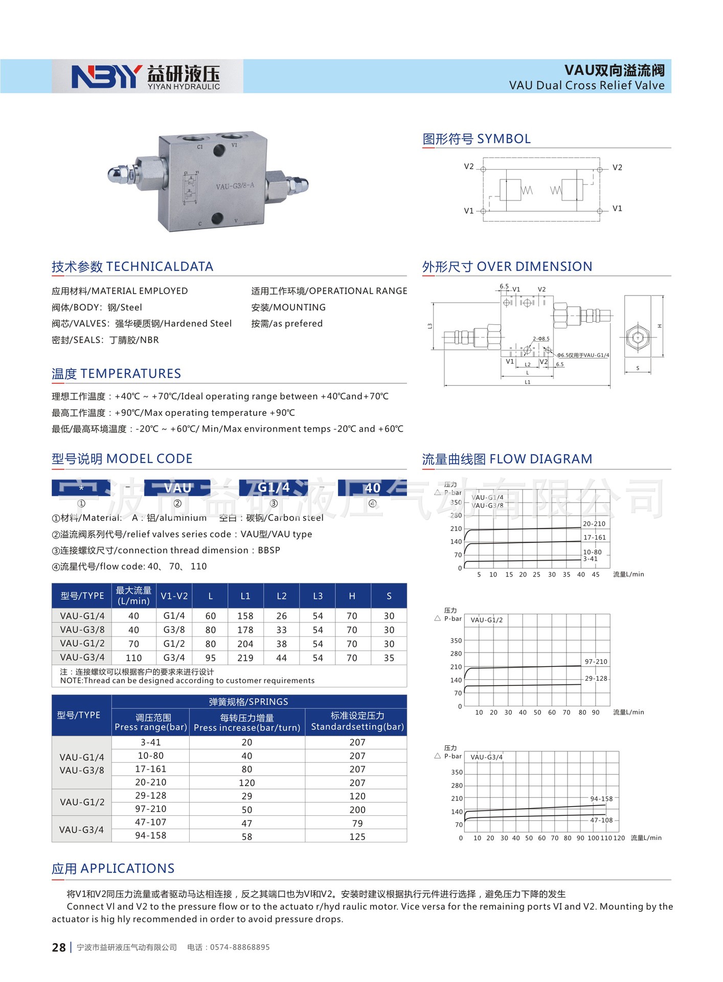 液压三通梭阀 内冷主轴中心出水梭阀VUSF-G1/4 刹车系统卷扬机挖-阿里巴巴