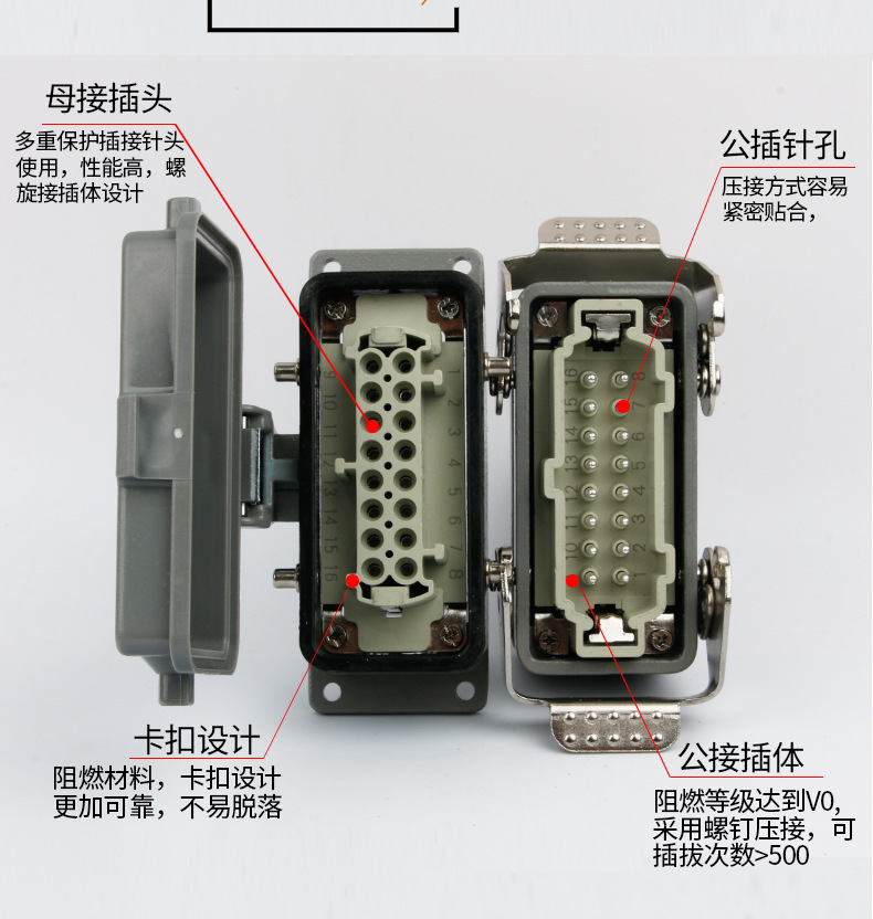 重载连接器HDC-HE-016F/M芯高底座带盖 矩形航空插头插座16A-阿里巴巴