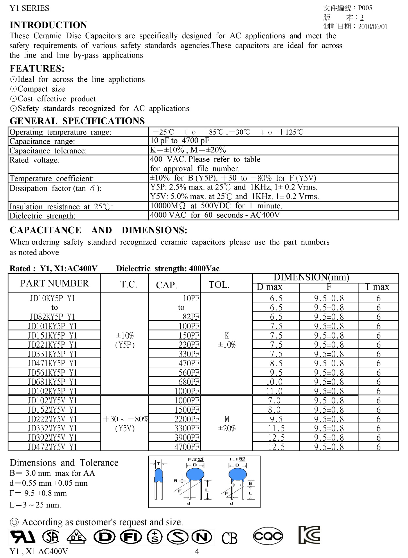152M300VP7.5Y5V材质152电容安规Y2电容 直插高频低阻安规电容-阿里巴巴