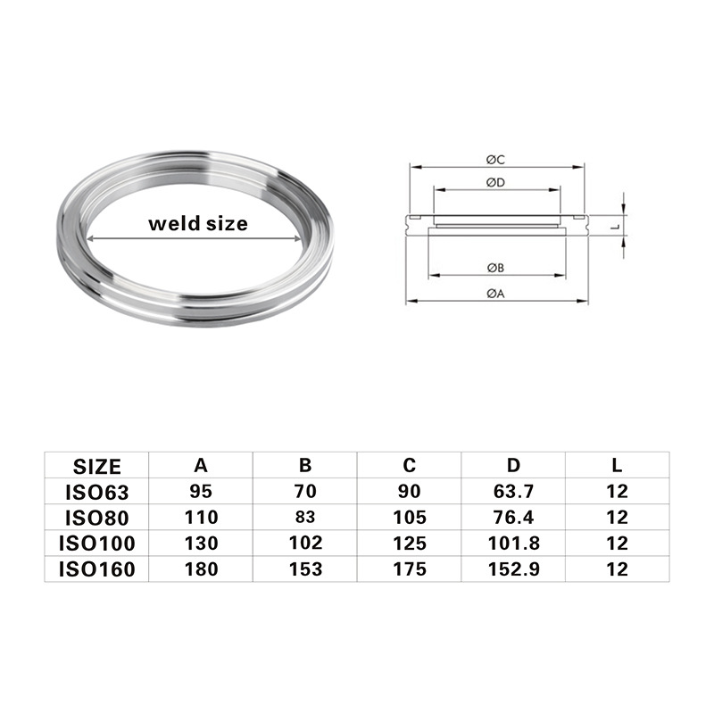 ISO真空法兰 ISO63/80/100/160/200法兰ISO-K法兰 ISO内焊法兰-阿里巴巴
