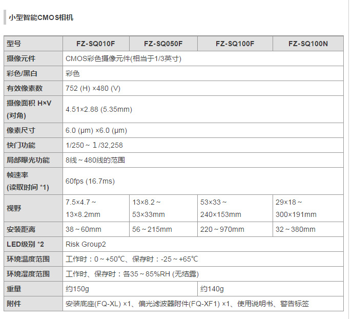 OMRON 欧姆龙 CCD视觉相机 FZ-S FZ-S2M FZ-S5M2 FZ-S5M3 视觉-阿里巴巴
