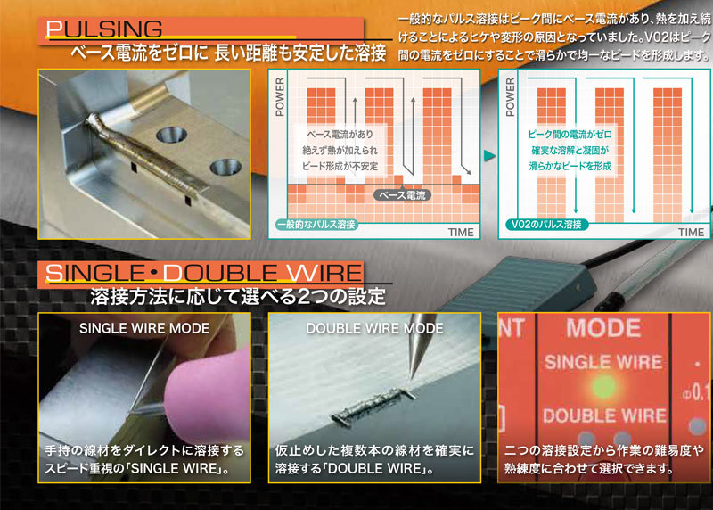日本SANWA進口冷焊機SW-V02模具冷補機TIG電阻焊接機 - 日本三和 (中國 貿易商) - 焊接設備與材料 - 通用機械 產品 「自助貿易」