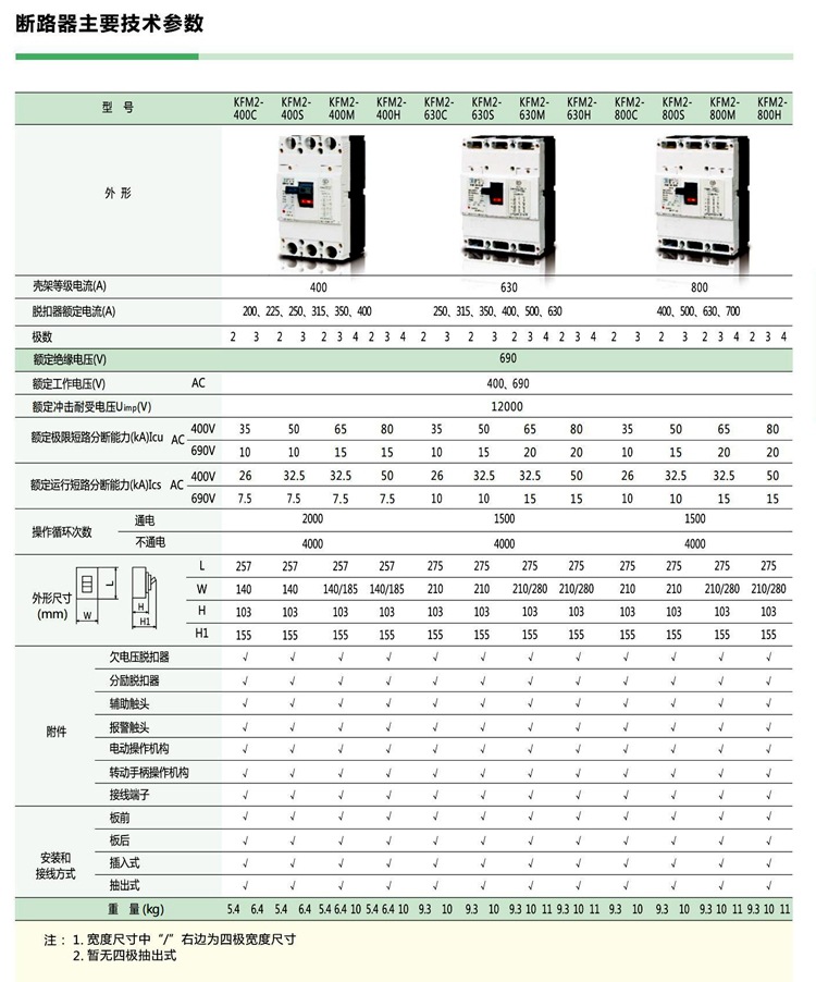 KFM2-250 江苏大全凯帆塑料外壳式断路器 KFM2塑壳断路器-阿里巴巴