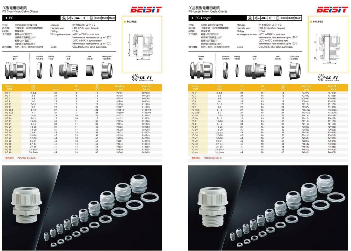 BEISIT倍仕得PG型金属电缆固定头P2118BR/P2116BR/P1614BRP1612BR-阿里巴巴