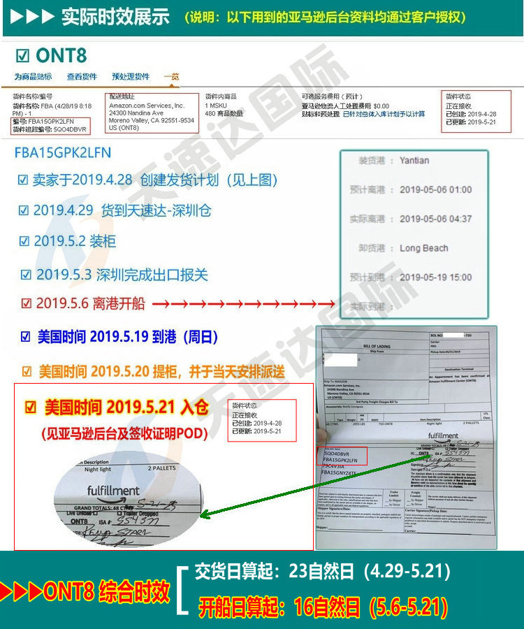 美国FBA海运快船卡派专线 ONT8/LGB8/SMF3仓库 15-16自然日-阿里巴巴