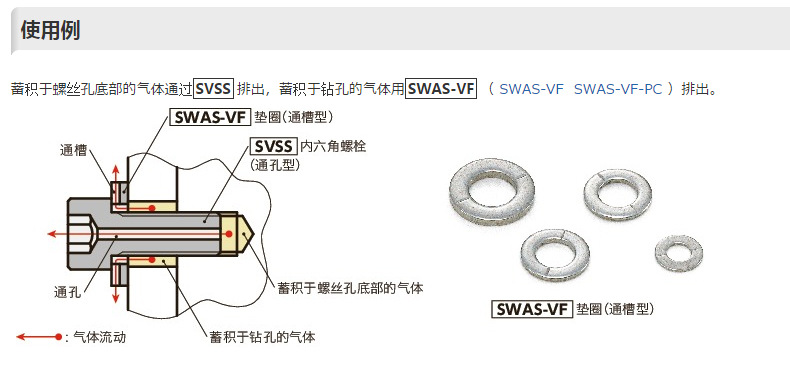 NBK SVSS 真空装置用带排气孔不锈钢内六角圆柱头螺栓紧固件配件-阿里巴巴