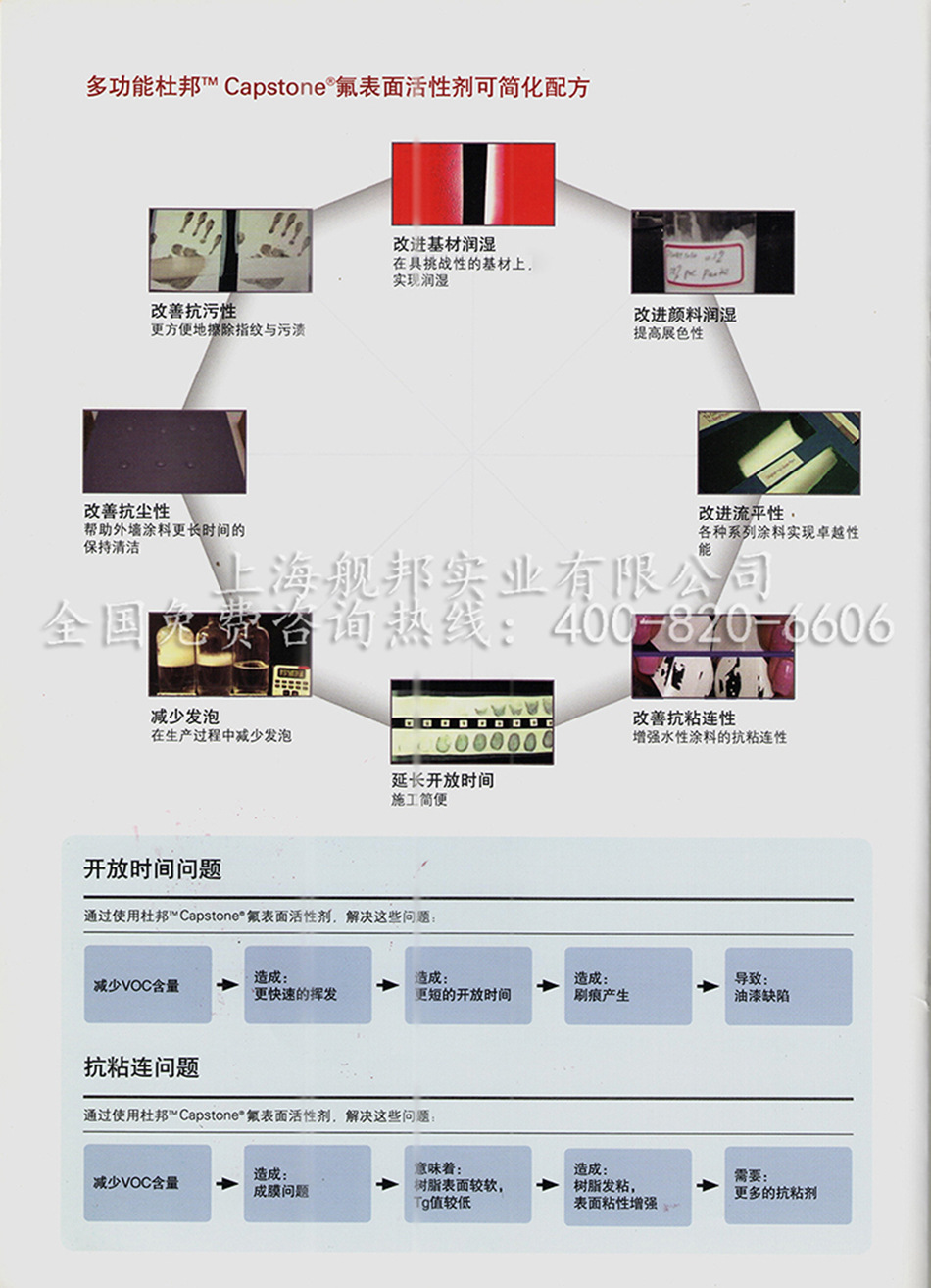 杜邦水性阴离子氟碳表面活性剂 Capstone FS-63 润湿性流平性出众-阿里巴巴