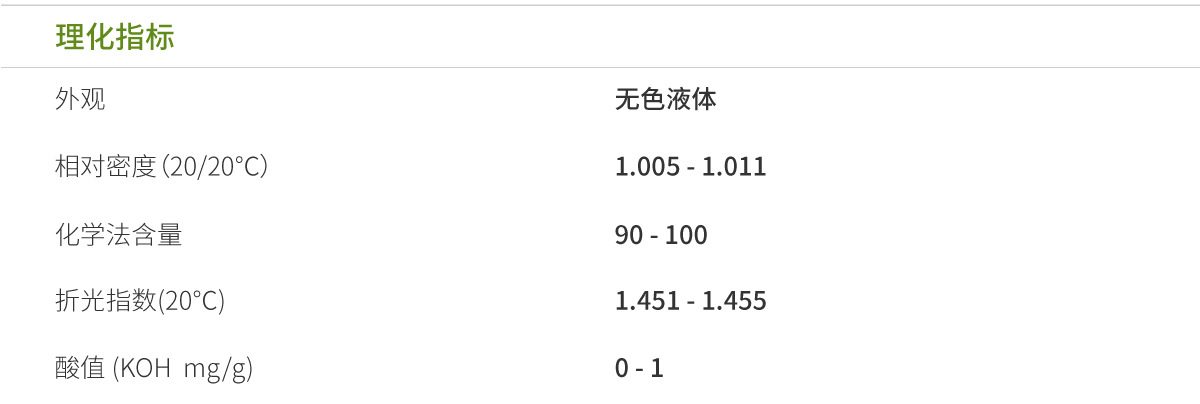 [样品]芬美意 - 罗曼麝香 Romandolide 979031|236391-76-7-阿里巴巴