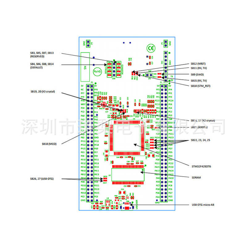 开发板STM32F0discovery Cortex-M0 F051集成ST-LINK/V2-阿里巴巴