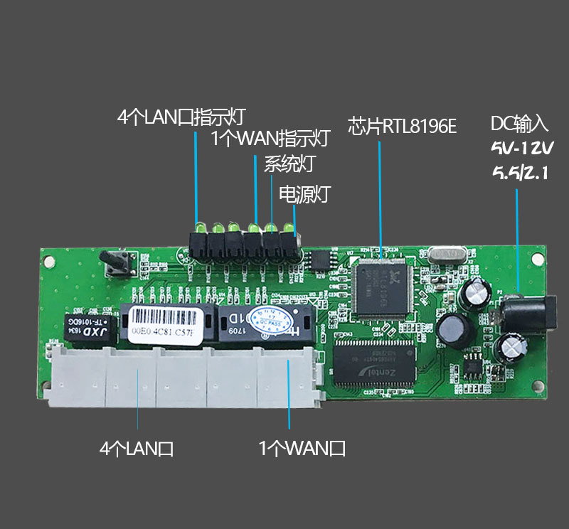 5口有线路由器1U标准外壳尺寸箱体专用布线模块RTL8196E网络模块-阿里巴巴