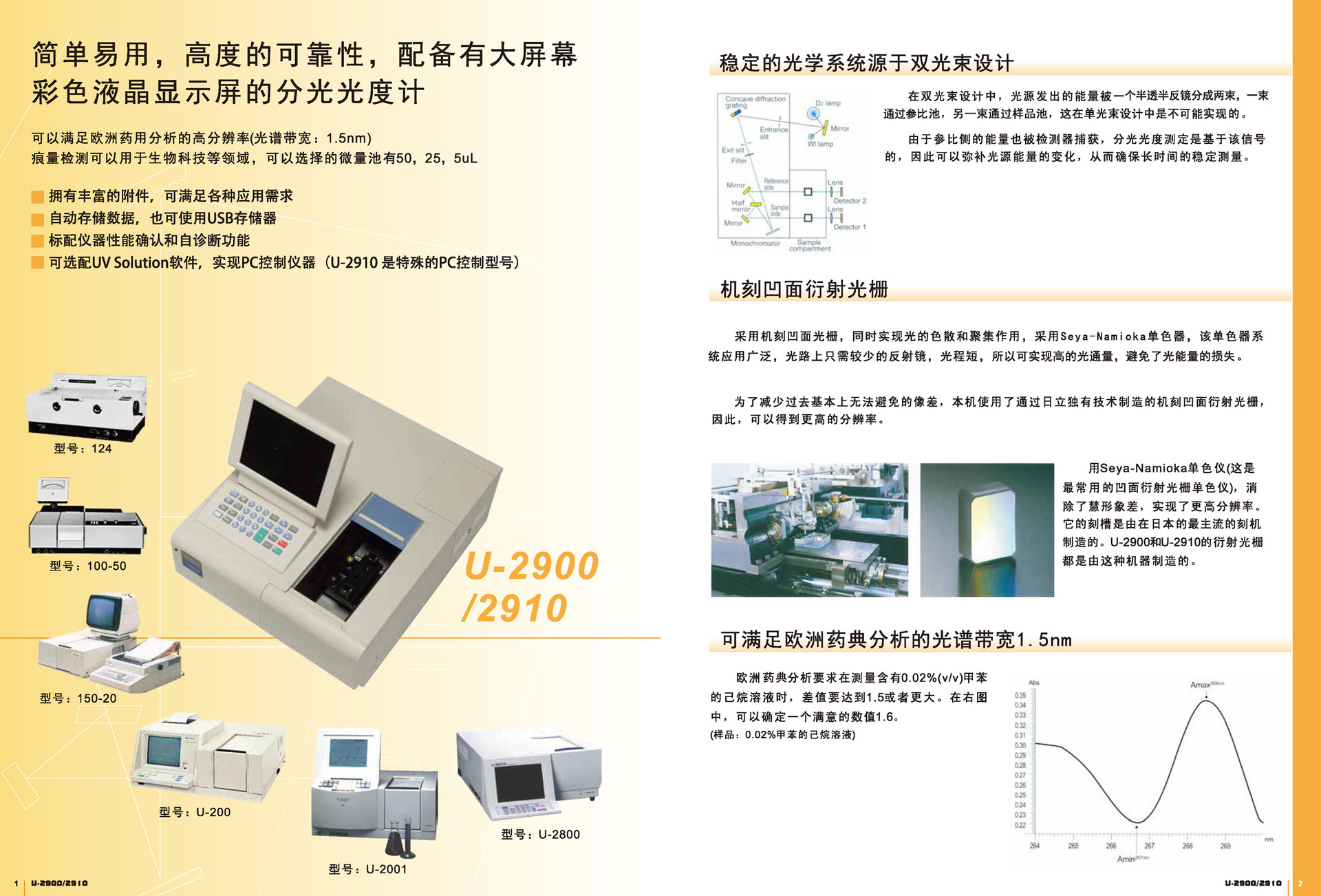 HITACHI日立U-2900/U-2910双光束紫外可见分光光度计-阿里巴巴