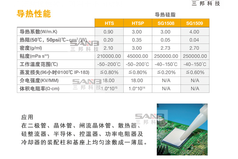 原装进口ELECTROLUBE易力高HTSP 01L/05L强力含硅导热硅脂散热膏-阿里巴巴