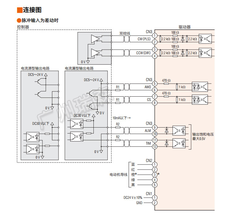 ORIENTAL驱动器CVD223FB-K CVD503BR-K CVD524BR-KSC CVD538B-K-阿里巴巴