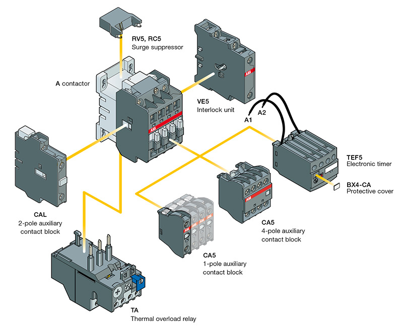 ABB接触器辅助触点CA5正面安装CAL18侧装触头正品实物图量大优惠-阿里巴巴