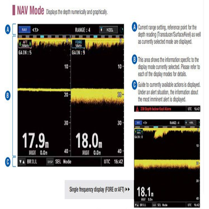 -800船载古野测深仪 原FE-700船用测深仪仪器仪表日本否--阿里巴巴