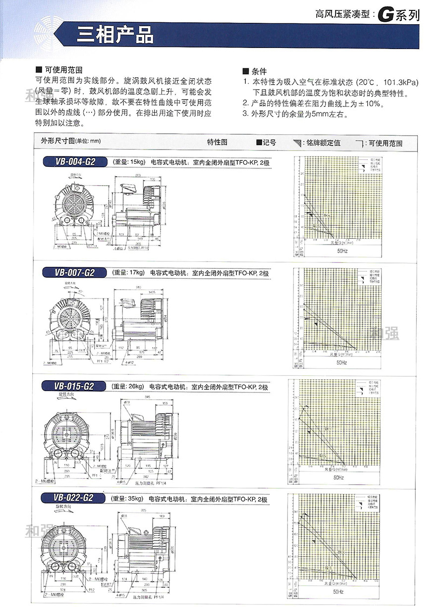 日本日立高压鼓风机VB-001S-G原装全新 HITACHI日立风机 80W 进口-阿里巴巴
