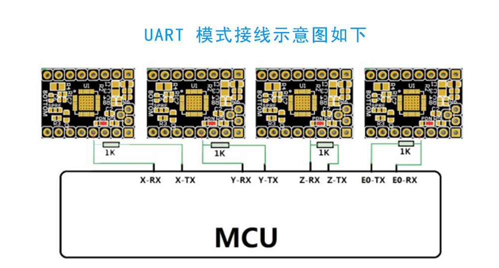 BIGTREETECH TMC2209 V1.3 步进电机驱动器3D打印机配件uart模式-阿里巴巴
