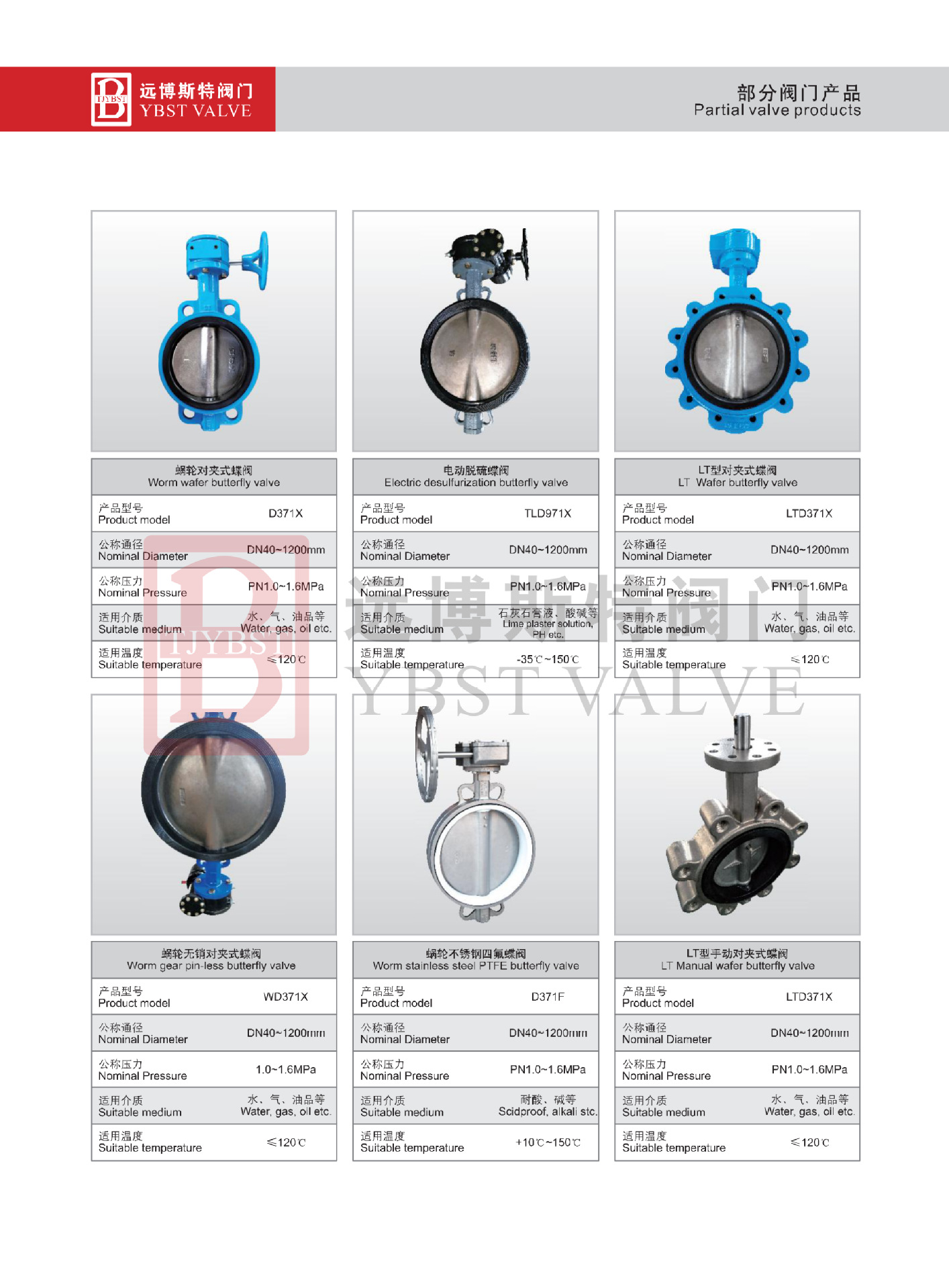 D71X-16中线对夹式蝶阀D7A1X-10/16ZB1 软密封蝶阀 对夹手柄蝶阀-阿里巴巴