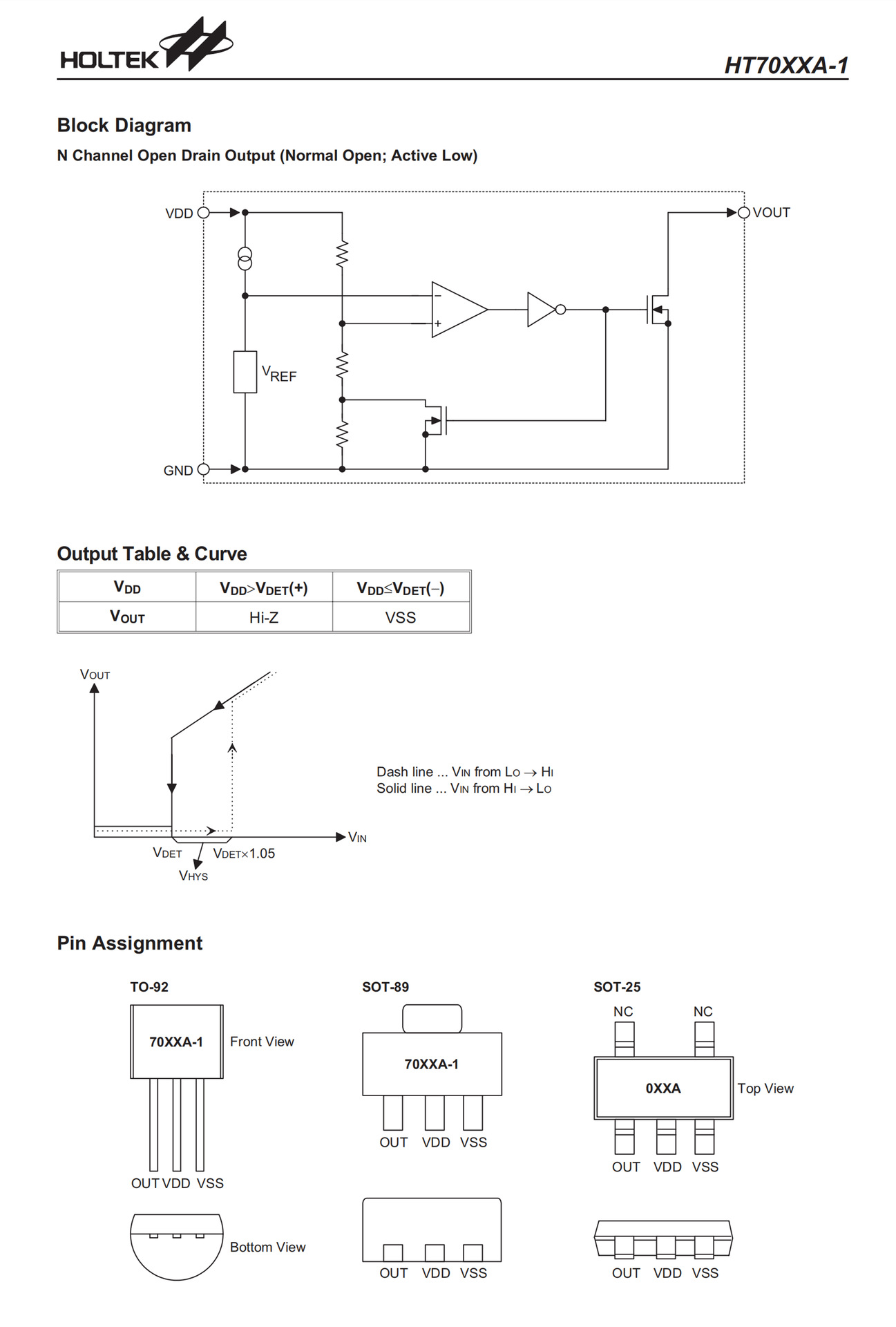 HOLTEK合泰系列HT7044A-1 7050 电压检测器 SOT-89 SOT-23 TO-92-阿里巴巴