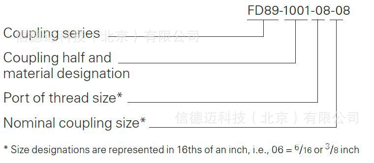 EATON FD83快速接头数据中心液冷自锁球阀接头 FD83-2046-16-16-阿里巴巴