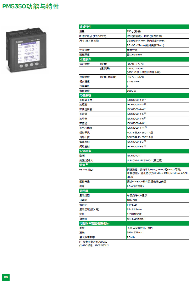 PM5350多功能仪表METSEPM5350P三相电能表 现货 全新-阿里巴巴