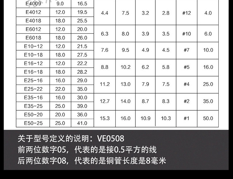 E0508 E1508 E2510 E4009管形预绝缘端子 E型管 欧式冷压接线端头-阿里巴巴