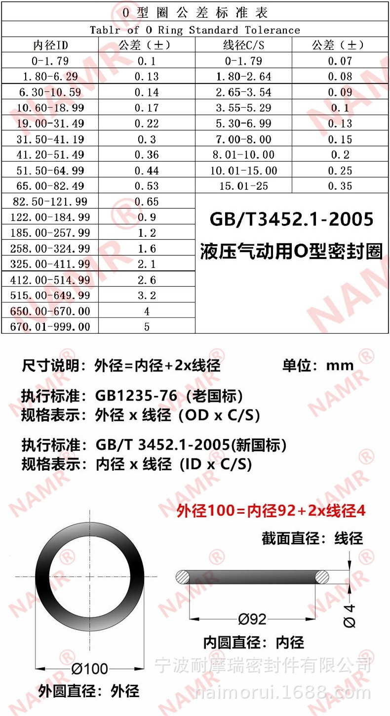 三元乙丙橡胶 EPDM 硬度70 O型密封圈O-Ring AS568 JIS2401 C92-阿里巴巴
