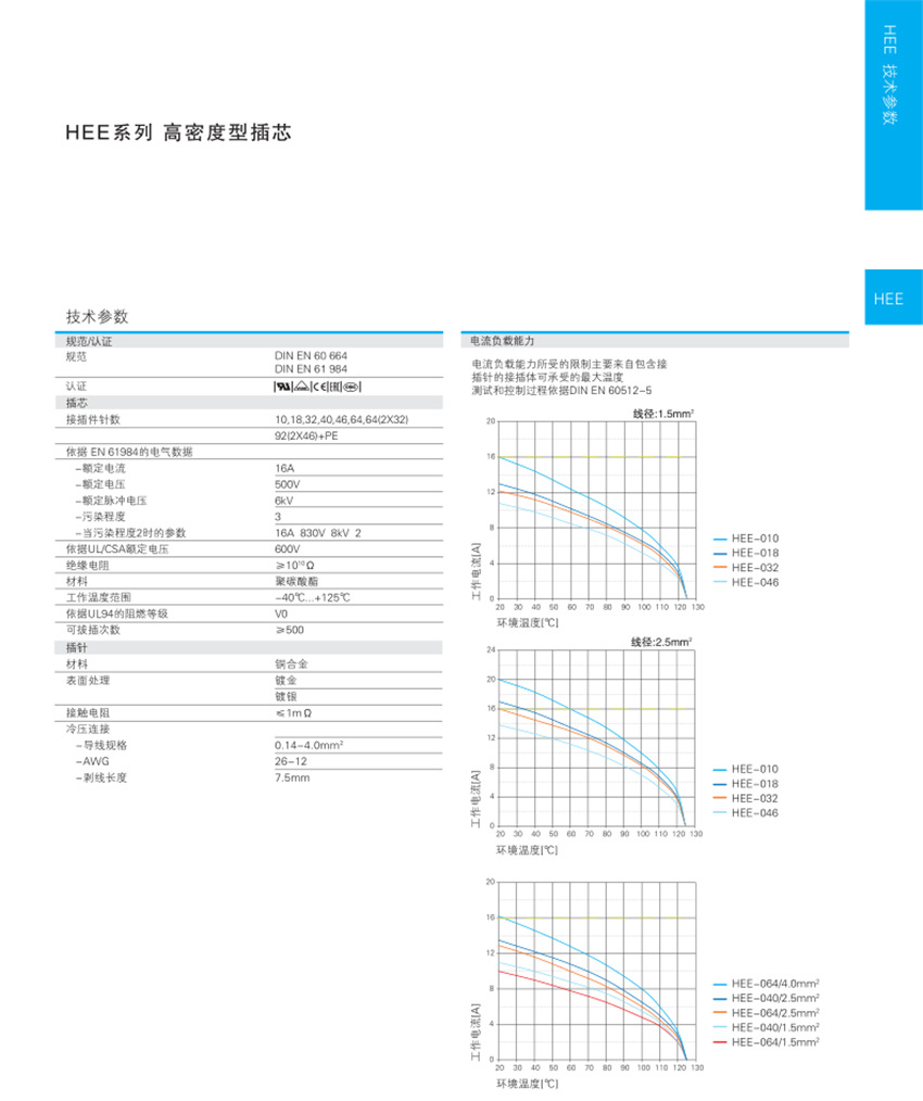 WAIN唯恩HEE-018-FC/MC公母插芯冷压热流道防水矩形 重载连接器-阿里巴巴