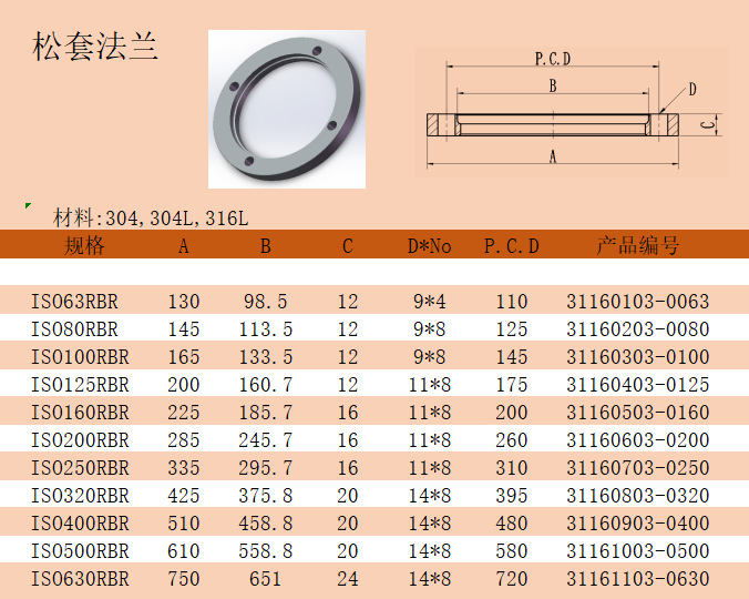 304不锈钢内焊法兰 ISO-F真空活套法兰ISO/63/80/100/160/200/320-阿里巴巴