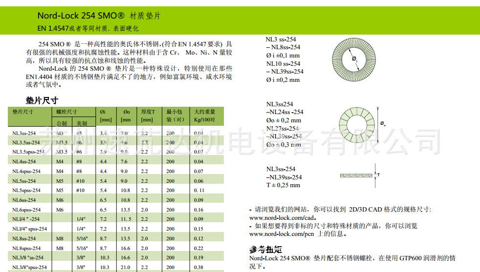 瑞典NORD-LOCK 防松垫圈 楔形垫圈 254 SMO®垫片NL3ss–NL80ss-阿里巴巴