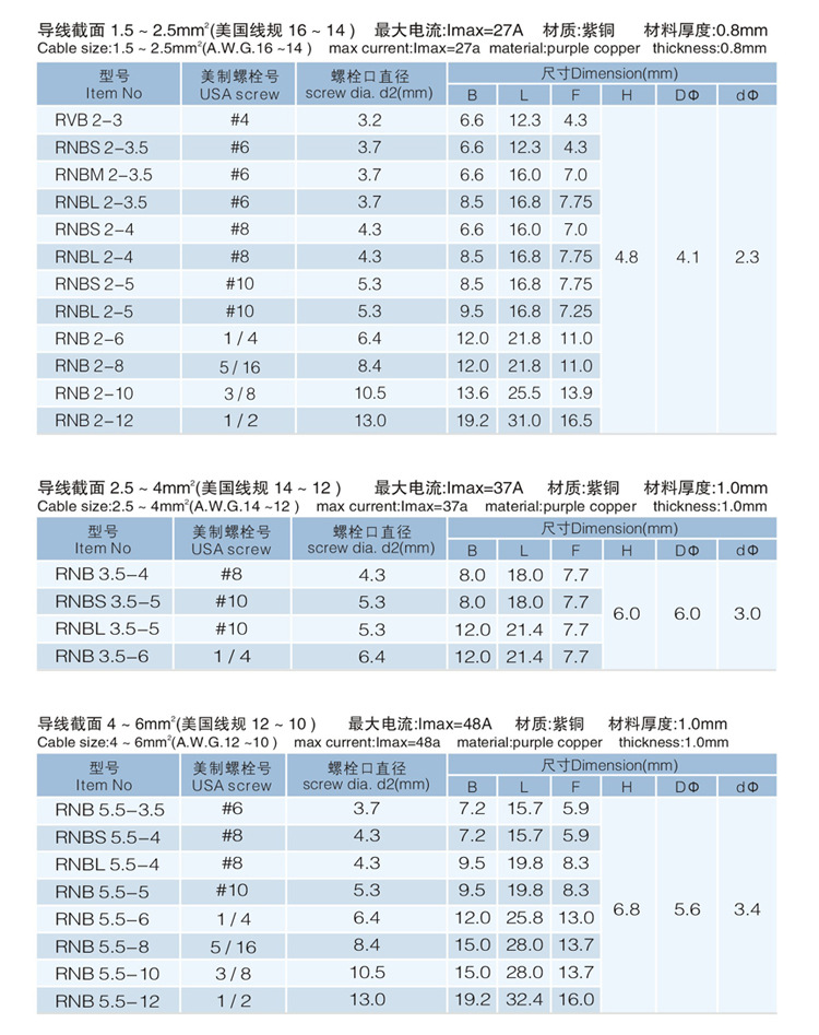 RNB1.25-3.2-4-5-6-8-10 接线端子紫铜 圆形裸端头 RNB冷压端子-阿里巴巴