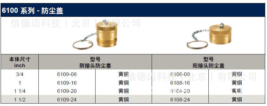PARKER 6100系列 快速接头 阳接头防尘盖6108-20-阿里巴巴