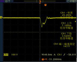 汕头超声CTS-8077PR型脉冲发生接收仪超声波探头测试仪-阿里巴巴