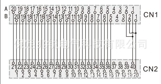 SIRON胜蓝40P对应QX41/42,QD75系列PLC线缆FCN转MIL线缆X212-1-阿里巴巴
