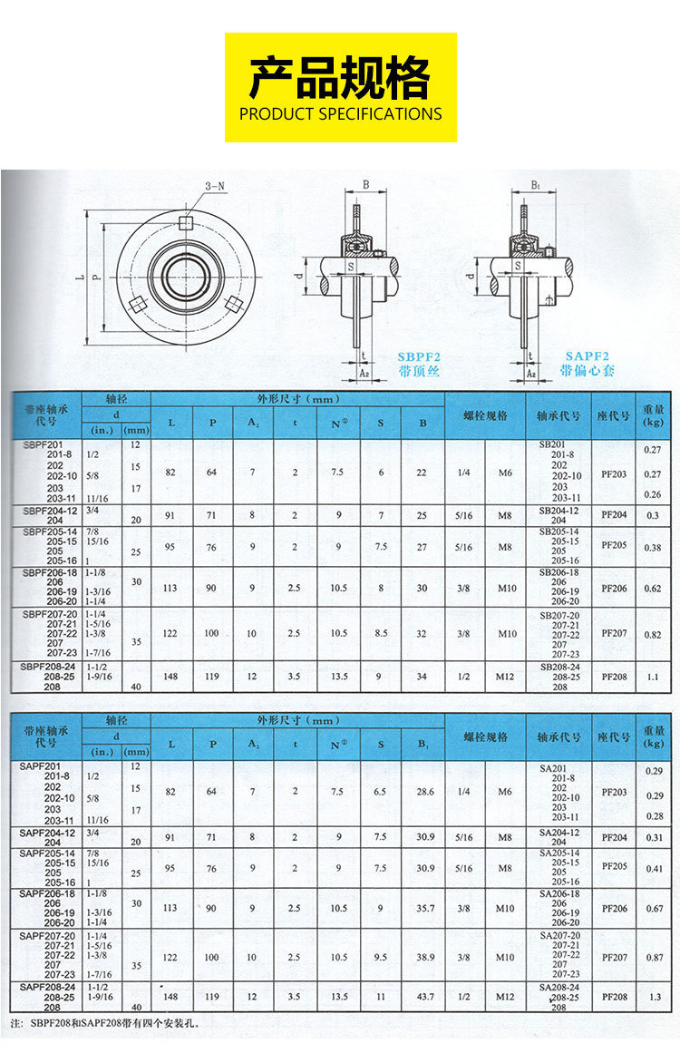 外球面轴承座 PF201 PF202 PF203 PF204 PF205 钢板冲压轴承座-阿里巴巴