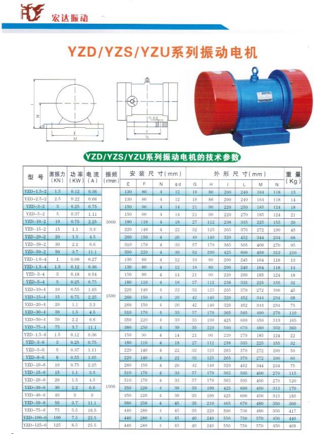 YZU-25-6B振动电机380V 工业马达震动器 全铜芯线包三相振打电机-阿里巴巴