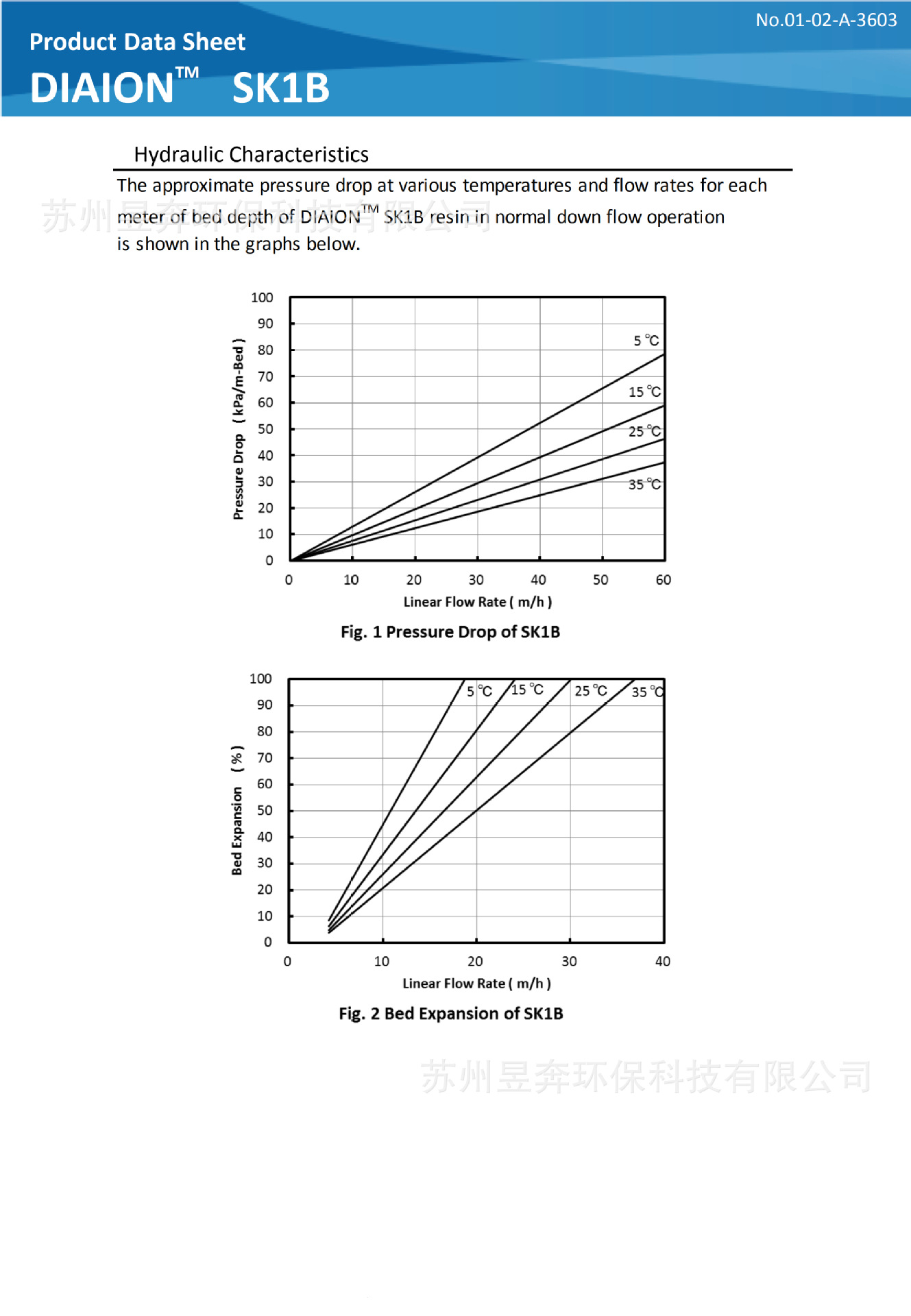 SK1B 软化树脂 日本三菱 阳离子交换树脂 加工纯水制造-阿里巴巴