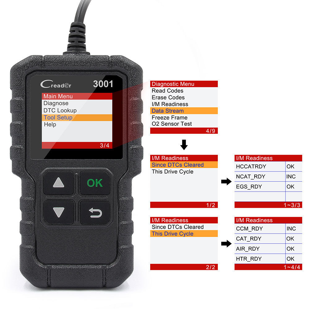 car code reader 手持汽车故障读取 Creader 3001 Auto Scan tool-阿里巴巴