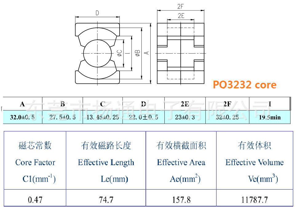 PQ35通讯磁芯电源磁芯铁氧体磁芯PQ3530电源变压器磁芯电机磁芯-阿里巴巴