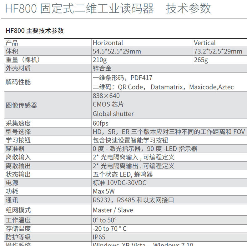 Honeywell HF800SR ER HD HF811串口RS485网口固定式DPM二维读码-阿里巴巴