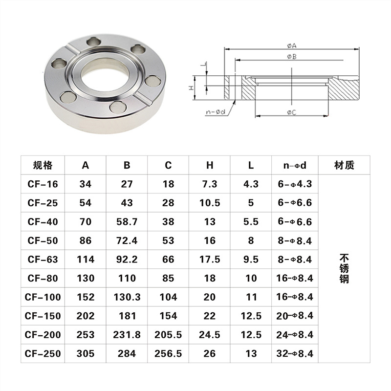 CF16/25/35/50/63/100CF内焊法兰 CF盲板法兰/CF松套法兰 CF活套-阿里巴巴