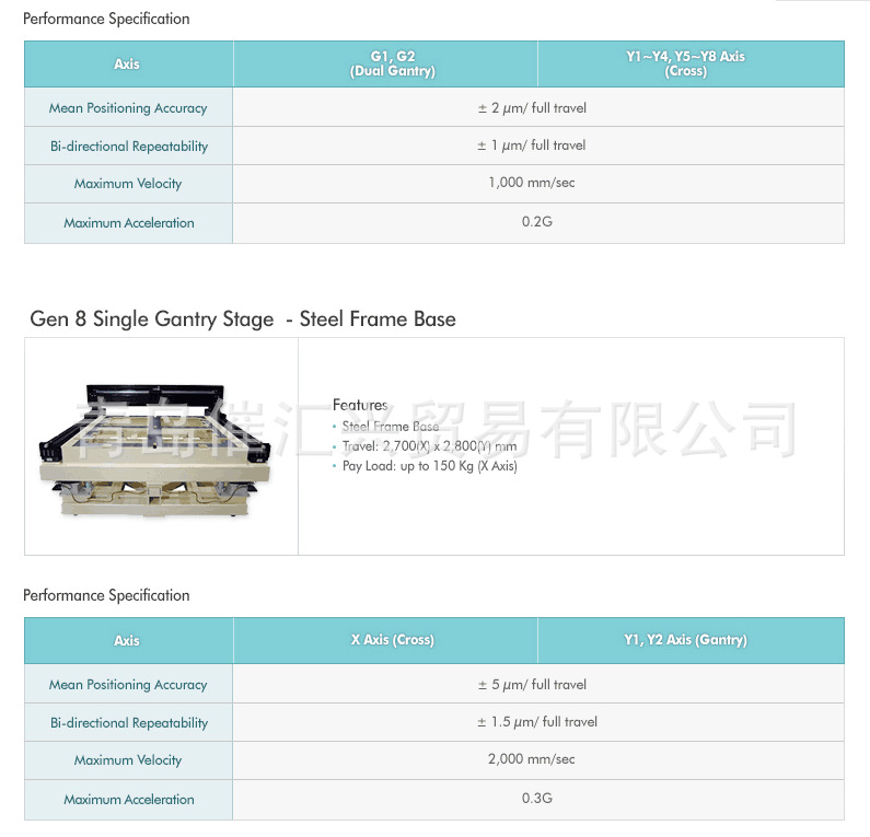 韩国SOONHAN直线导轨滑轨电动滑轨SH-T1PEH-4.0MS-阿里巴巴