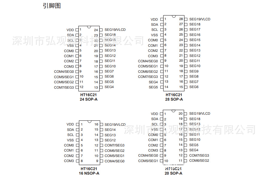 HOLTEK合泰 HT16C21 多种封装出货 RAM 映射驱动IC LCD驱动控制器-阿里巴巴