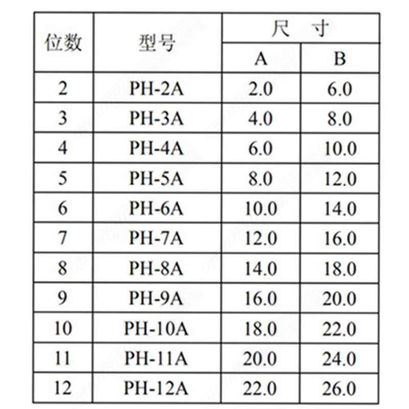 PH2.0彩色针座PH-2P立式直插黑色插座 180度插针3P4P5P6P7P连接器-阿里巴巴